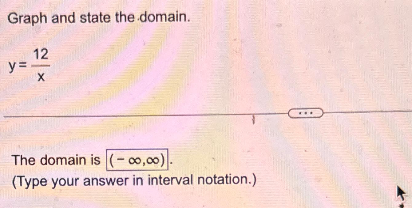 Solved Graph and state the domain.y=12xThe domain is(Type | Chegg.com