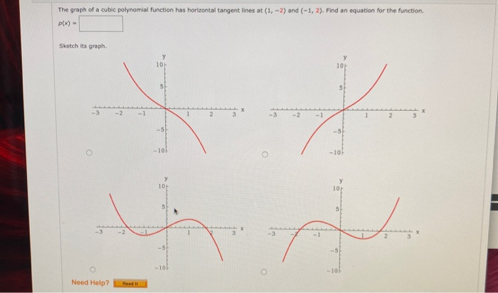 Solved The graph of a cubic polynomial function has | Chegg.com