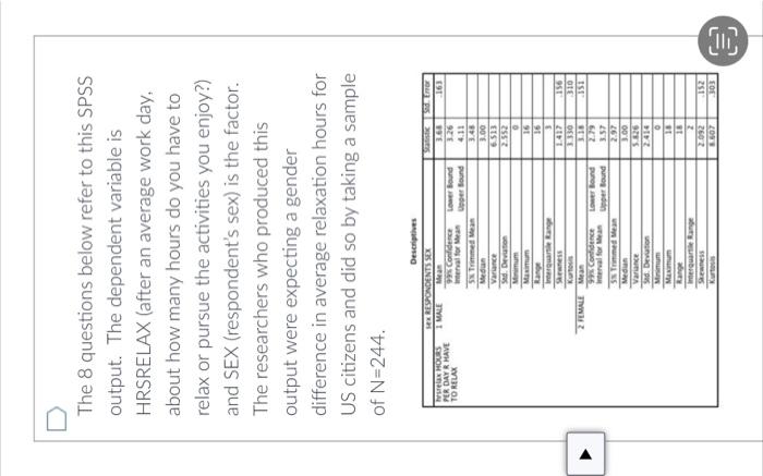 Solved The 8 questions below refer to this SPSS output. The | Chegg.com