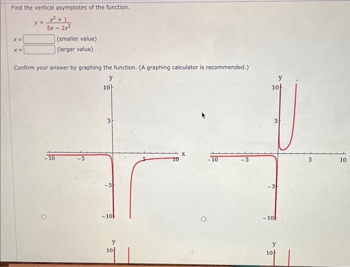 Solved Find the vertical asymptotes of the function. | Chegg.com
