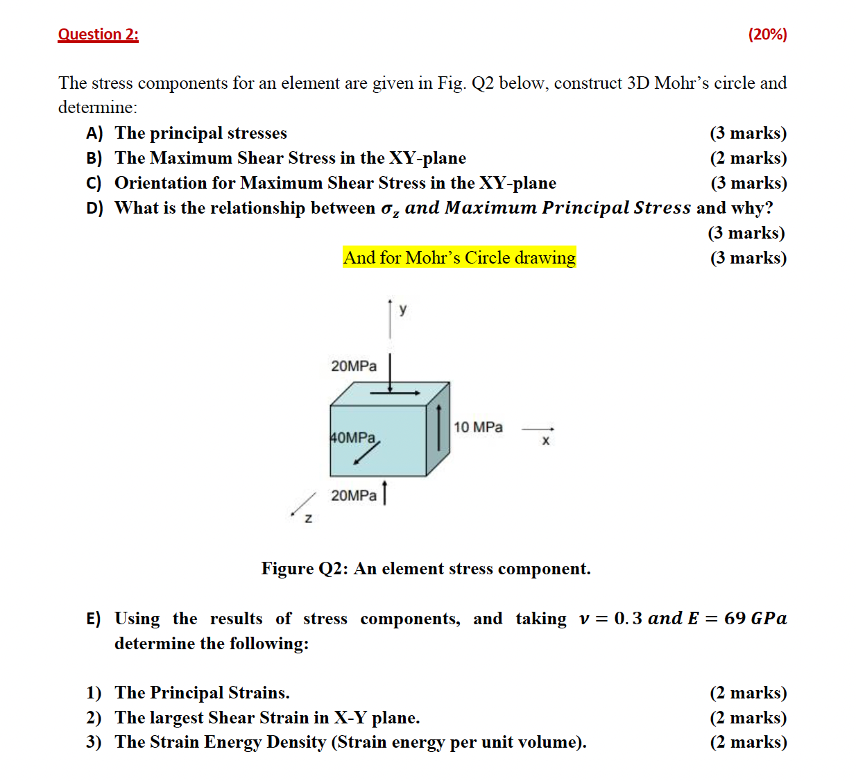 Solved Figure Q2: An element stress component.E) ﻿Using the | Chegg.com
