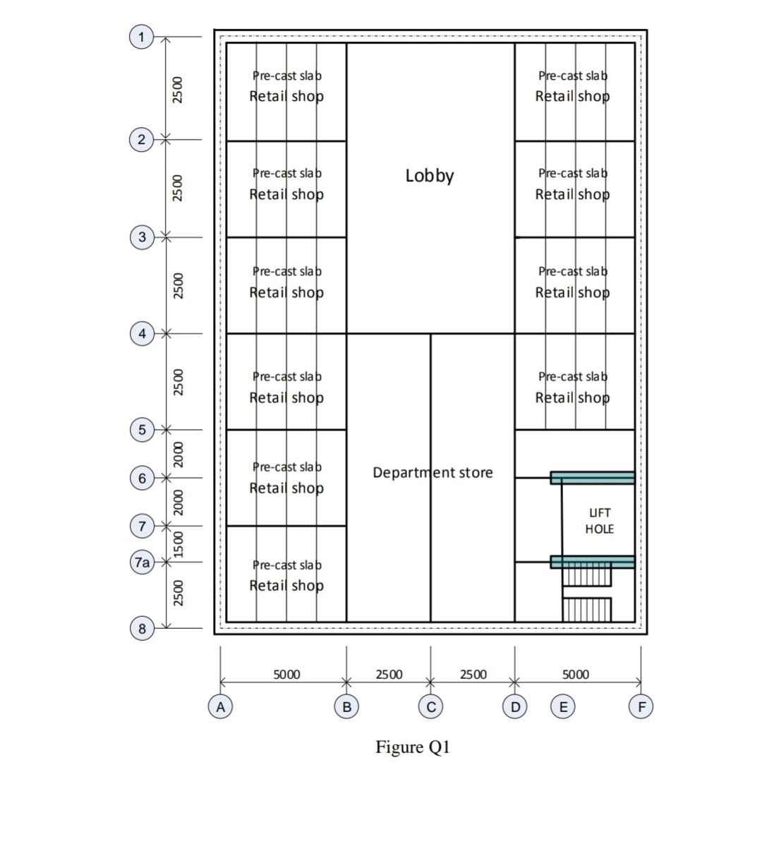 QUESTION 1 Figure Q1 shows a structural layout plan | Chegg.com