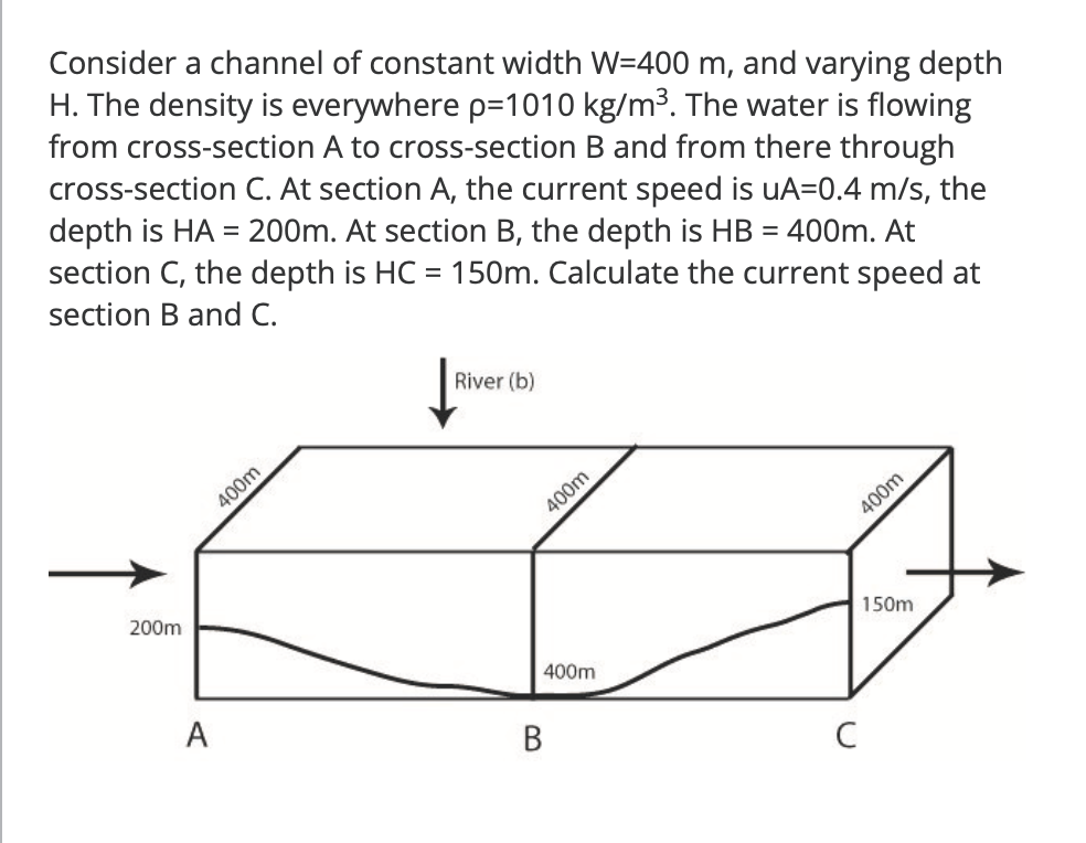 Solved Consider a channel of constant width W=400m, ﻿and | Chegg.com