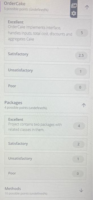 Solved Write the SQL-statement to add a constraint to the | Chegg.com
