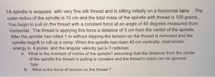 Solved 1 A spindle is wrapped with very fine silk thread and | Chegg.com