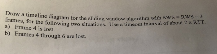 Solved Draw a timeline diagram for the sliding window | Chegg.com