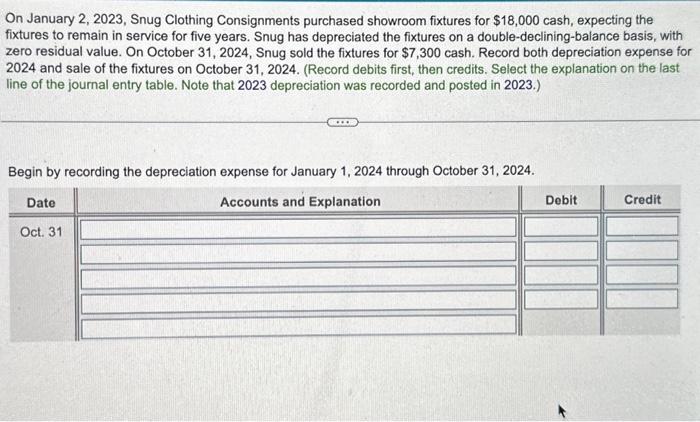 Solved On January 2, 2023, Snug Clothing Consignments | Chegg.com