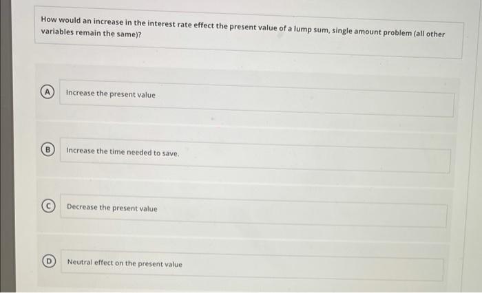 Solved How would an increase in the interest rate effect the | Chegg.com