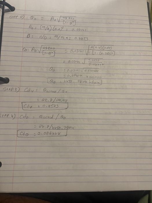 Solved i have attached the data table, results and smaple | Chegg.com