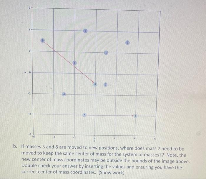 Solved 1. Given the following masses (each m=5 kg ) placed | Chegg.com