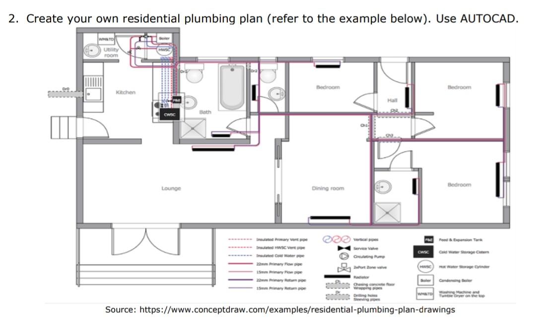 Solved 2. Create your own residential plumbing plan (refer | Chegg.com