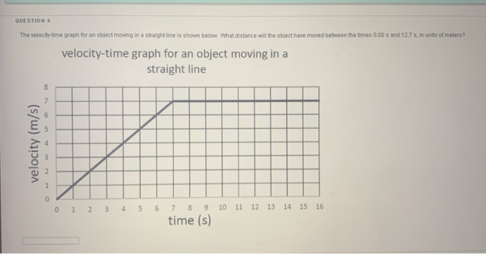 Solved QUESTION 3 Which of the graph lines below best | Chegg.com Solved QUESTION 3 Which of the graph lines below best | Chegg.com