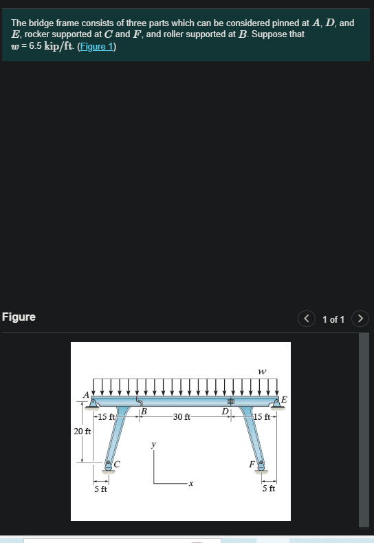 Solved The bridge frame consists of three parts which can be | Chegg.com