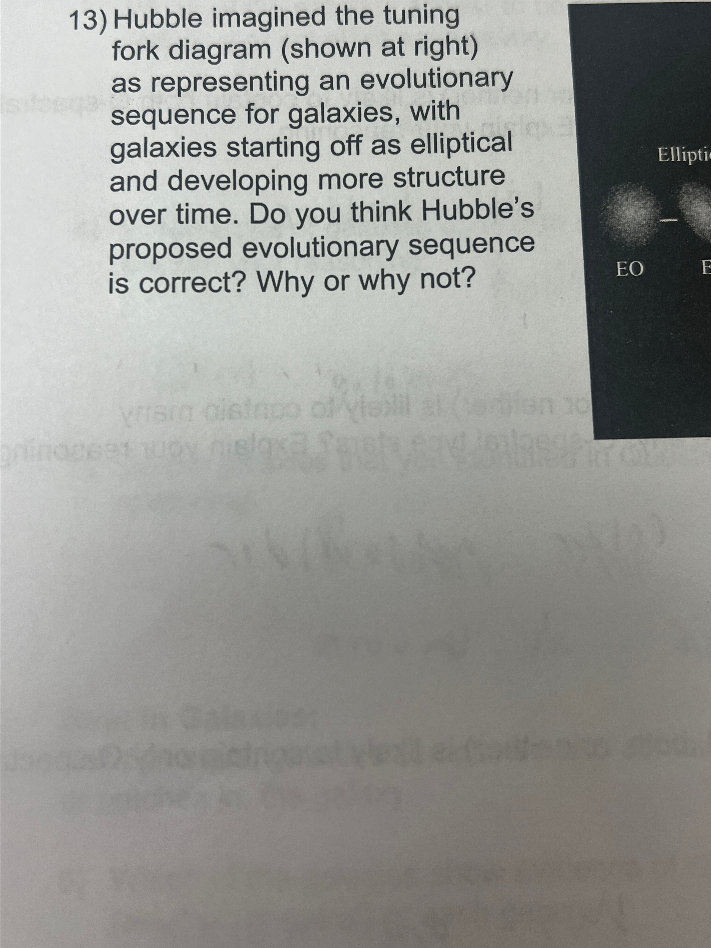 Solved Hubble imagined the tuning fork diagram (shown at | Chegg.com