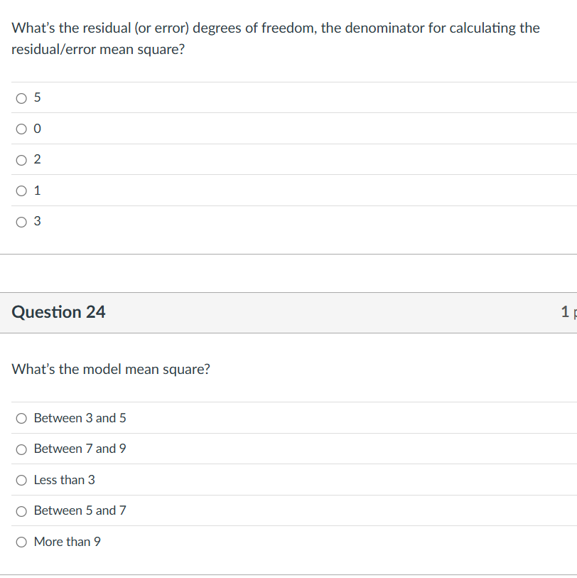 Solved What's the residual (or ﻿error) ﻿degrees of ﻿freedom, | Chegg.com