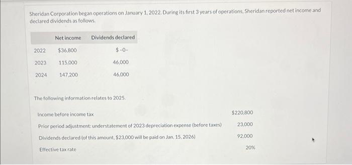 Solved Sheridan Corporation began operations on January 1, | Chegg.com