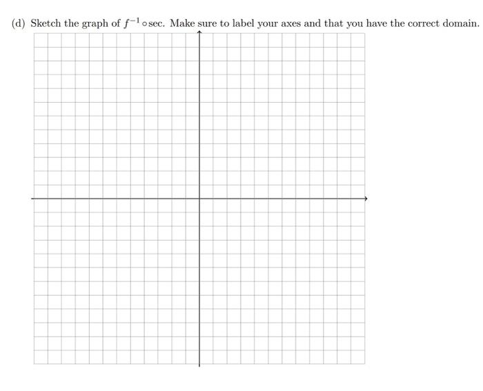 Solved (i∗⋯,… re the correct domain.1. We restrict the | Chegg.com
