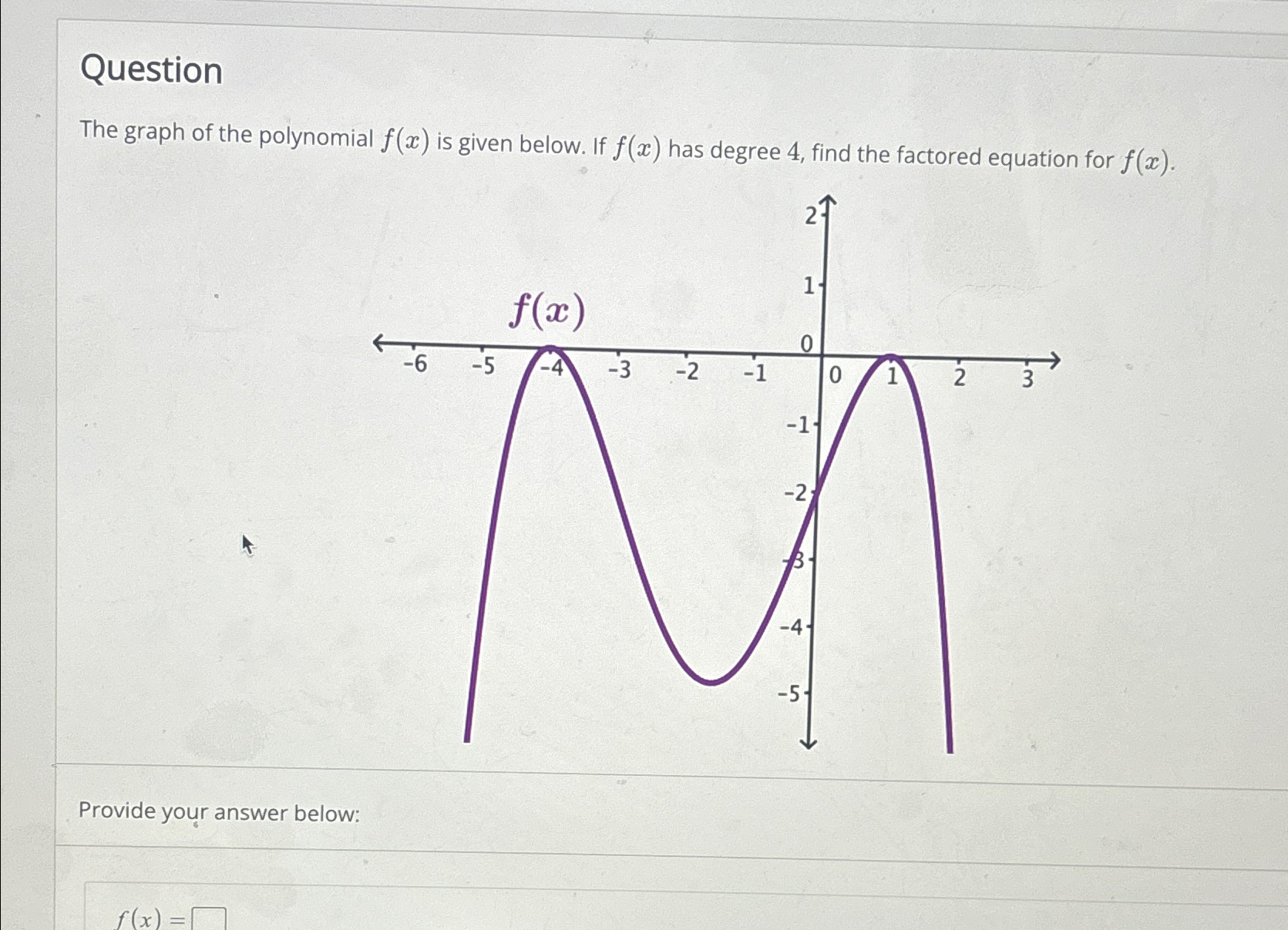 Solved QuestionThe graph of the polynomial f(x) ﻿is given | Chegg.com
