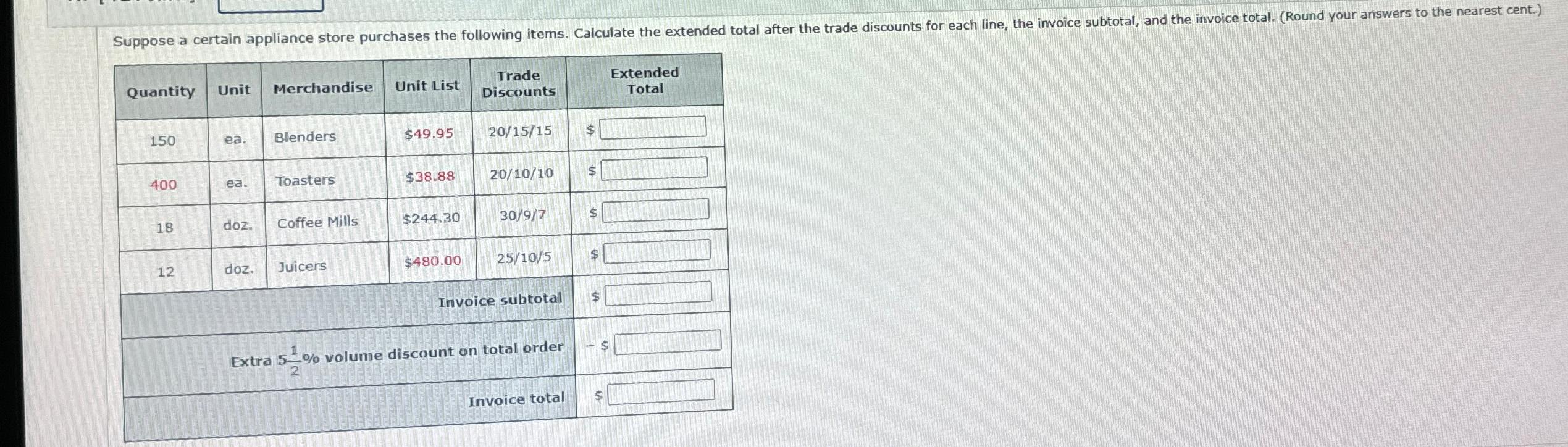 Solved \table[[Quantity,Unit,Merchandise,Unit | Chegg.com