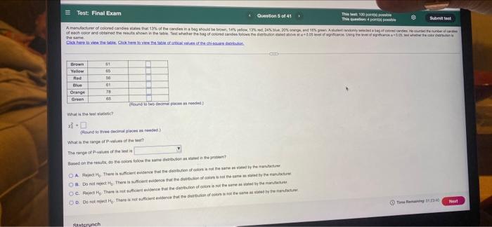 Solved Question of 41 This 100 por po This one Antwoord | Chegg.com