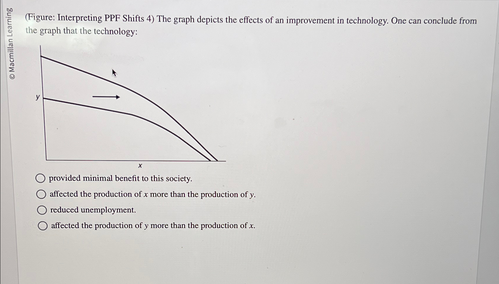 (Figure: Interpreting PPF Shifts 4) ﻿The graph | Chegg.com