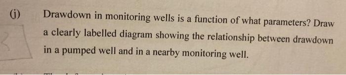 Solved () Drawdown in monitoring wells is a function of what | Chegg.com