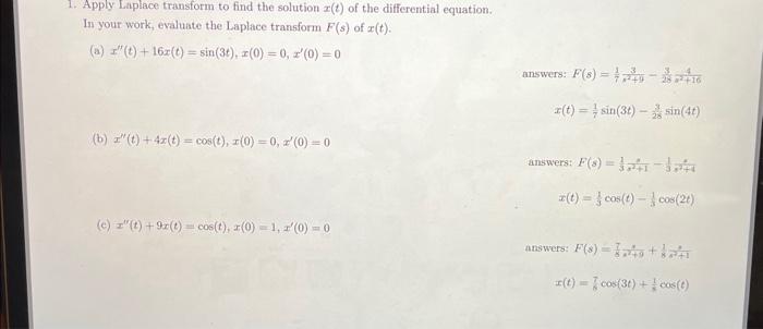 Solved 1. Apply Laplace transform to find the solution x(t) | Chegg.com