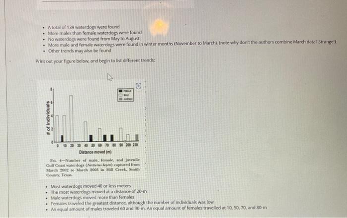 1) Time vs Temperature Table-formatted and correct | Chegg.com