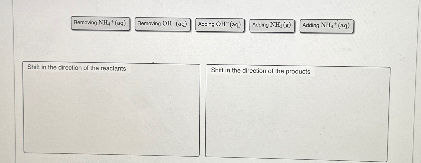 Solved Removing NH4+(aq)Removing OH-(aq)Adding OH-(aq)Adding | Chegg.com