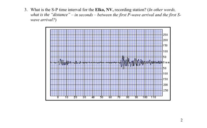 Solved 3. What is the S-P time interval for the EIko, NV, | Chegg.com