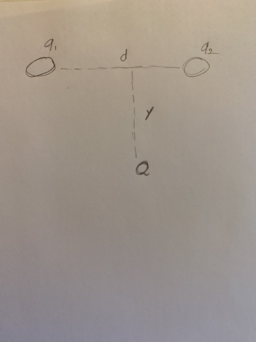 Solved Two, small, stationary point charges, q1 (+4.50μC) | Chegg.com