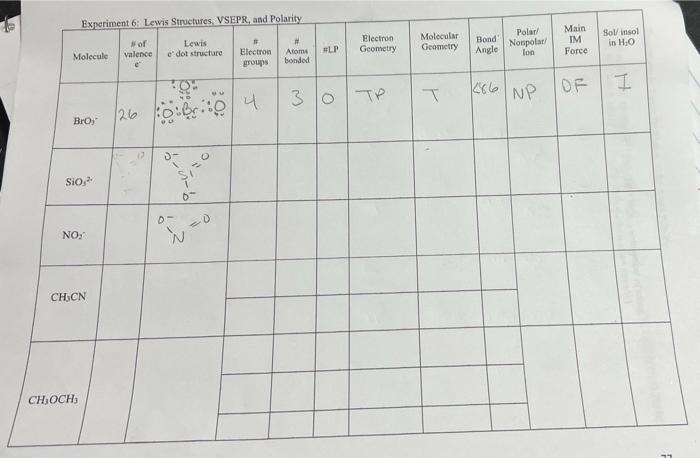 Solved Experiment 6: Lewis Structures. VSEPR, and Polarity | Chegg.com