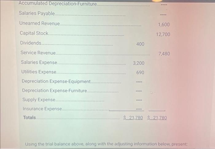 Solved Tammy's Tattoos, a service-providing corporation, had | Chegg.com