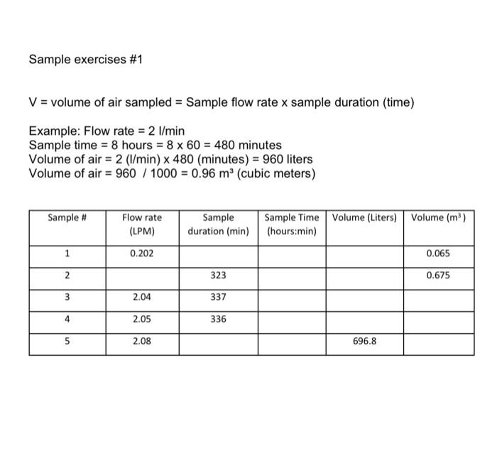 Solved Sample exercises #1 V = volume of air sampled = | Chegg.com
