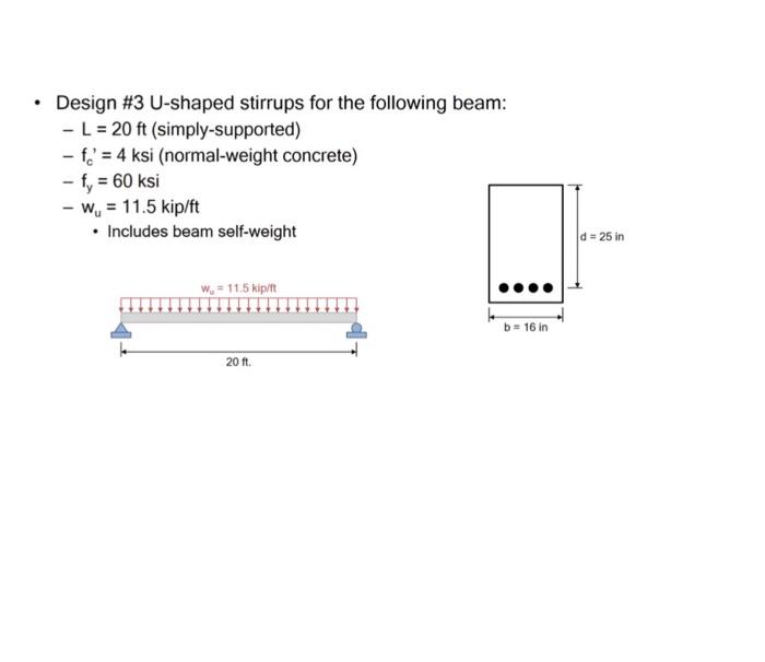 Solved Design #3 U-shaped stirrups for the following beam: | Chegg.com