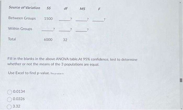 Solved Source of Variation SS Between Groups Within Groups | Chegg.com