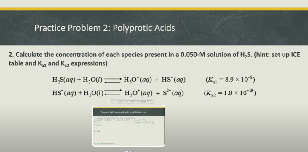 Solved Practice Problem 2: Polyprotic Acids2. ﻿Calculate the | Chegg.com