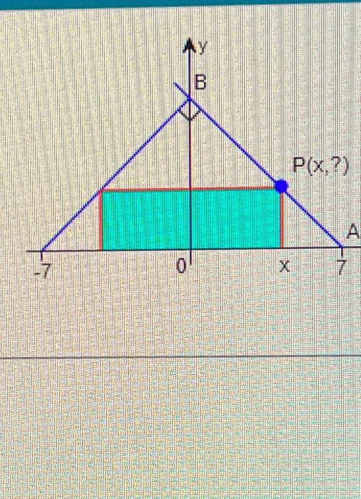 Solved The given figure shows a rectangle inscribed in an | Chegg.com