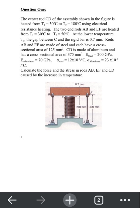 Solved Question One: The center rod CD of the assembly shown | Chegg.com