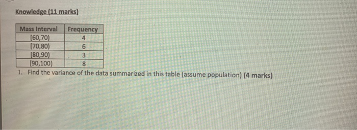 Solved Knowledge (11 marks) Mass Interval Frequency (60,70) | Chegg.com