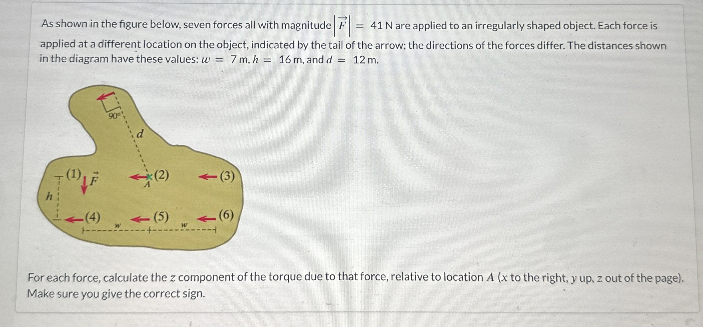 Solved As shown in the figure below, seven forces all with | Chegg.com