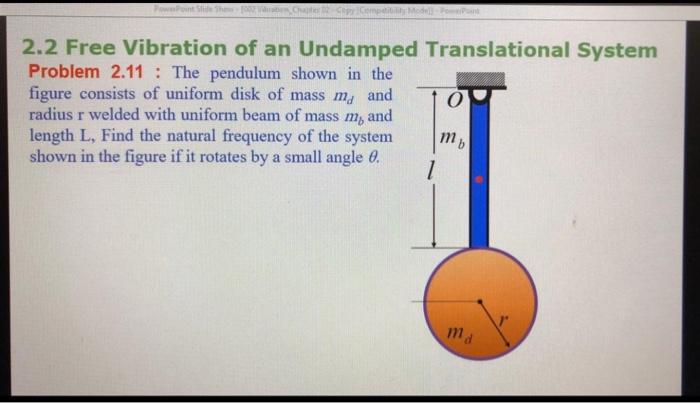 Solved 2.2 Free Vibration of an Undamped Translational | Chegg.com