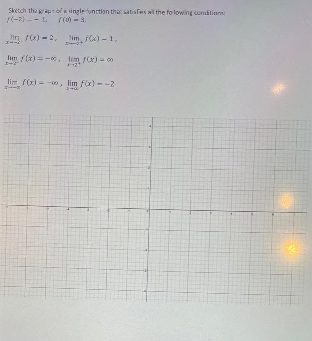 Solved Sketch the graph of a single function that satisfies | Chegg.com