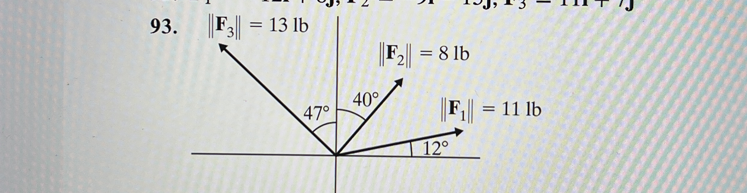 Solved how to find resultant force r and additional force | Chegg.com