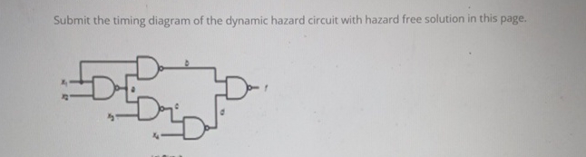 Solved Submit the timing diagram of the dynamic hazard | Chegg.com