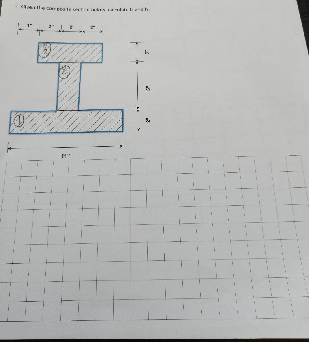 Solved 1 Given the composite section below, calculate IX and | Chegg.com