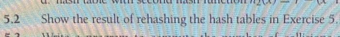 Solved 5.2 Show the result of rehashing the hash tables in | Chegg.com