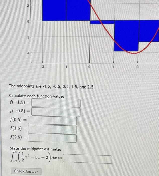 Solved Use the midpoint rule with n=5 to estimate the value | Chegg.com