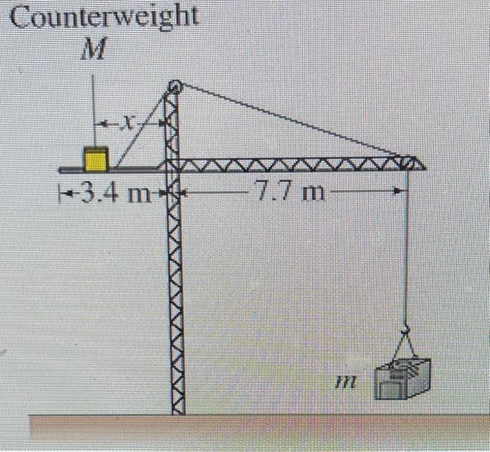 Solved A tower crane (fig. 1) must always be carefully | Chegg.com