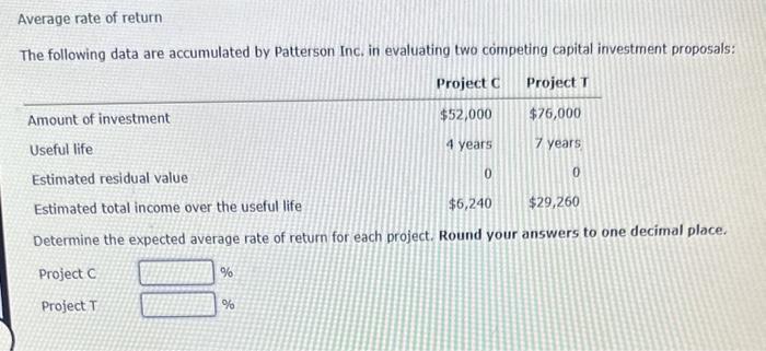 Solved Average rate of return The following data are | Chegg.com